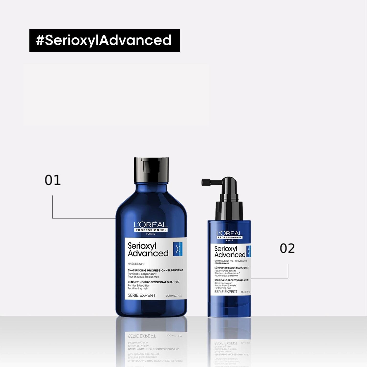Serie Expert Serioxyl Advanced Anti-Hair thinning Purifier & Bodifier ...