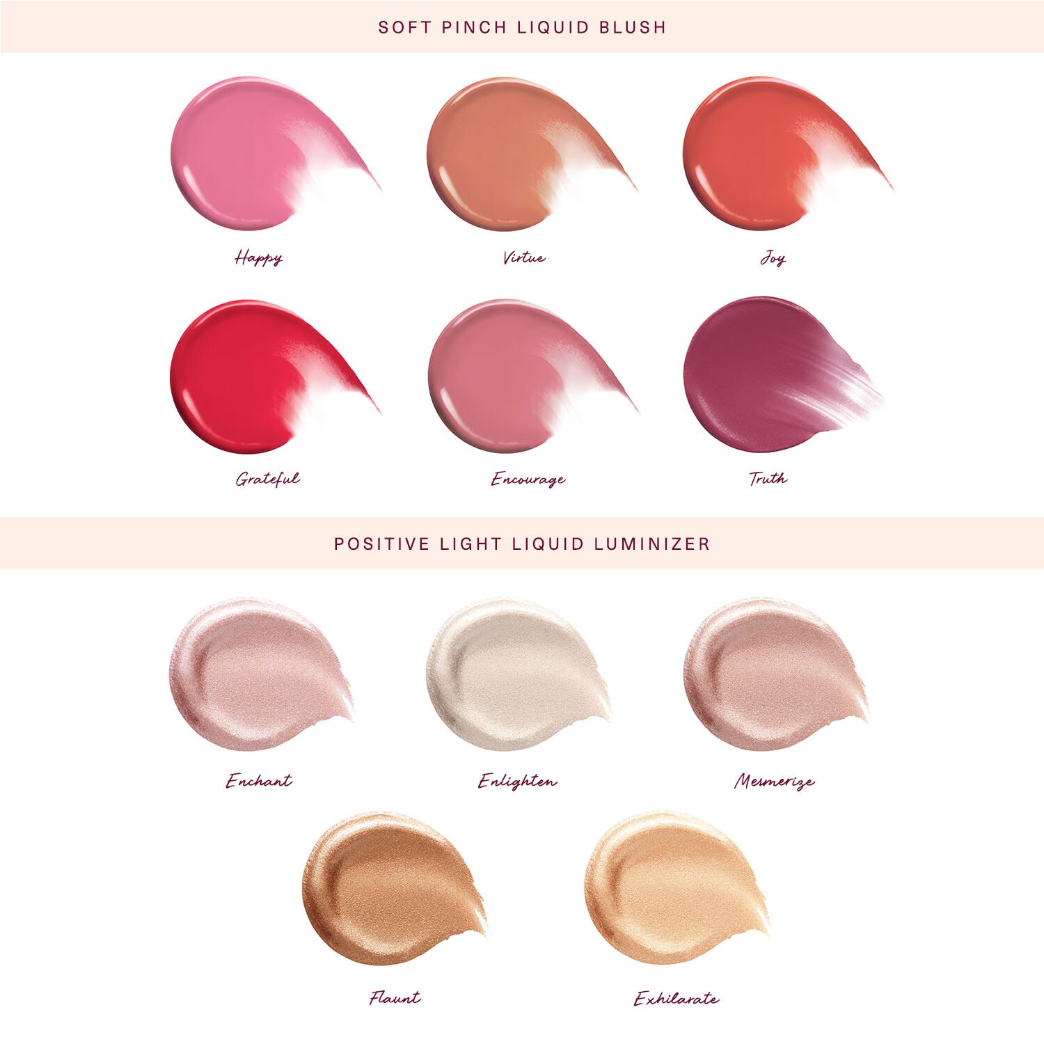 Mini Positive Light Luminizer - Flüssig-Highlighter von RARE BEAUTY ≡ ...